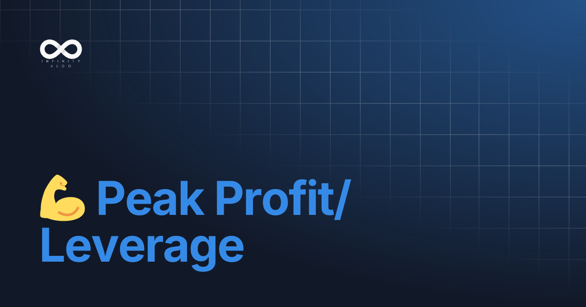 💪 Peak Profit/Leverage | Infinity Algo Docs Guide Tutorial Settings