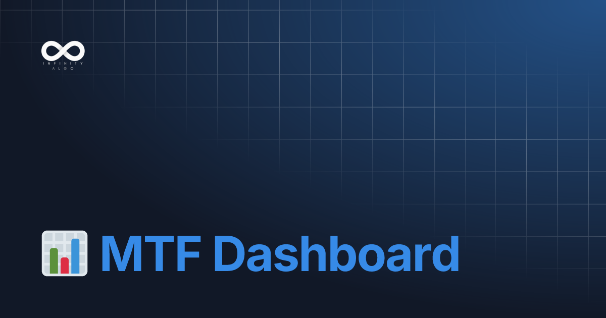 📊 MTF Dashboard | Infinity Algo Docs Guide Tutorial Settings
